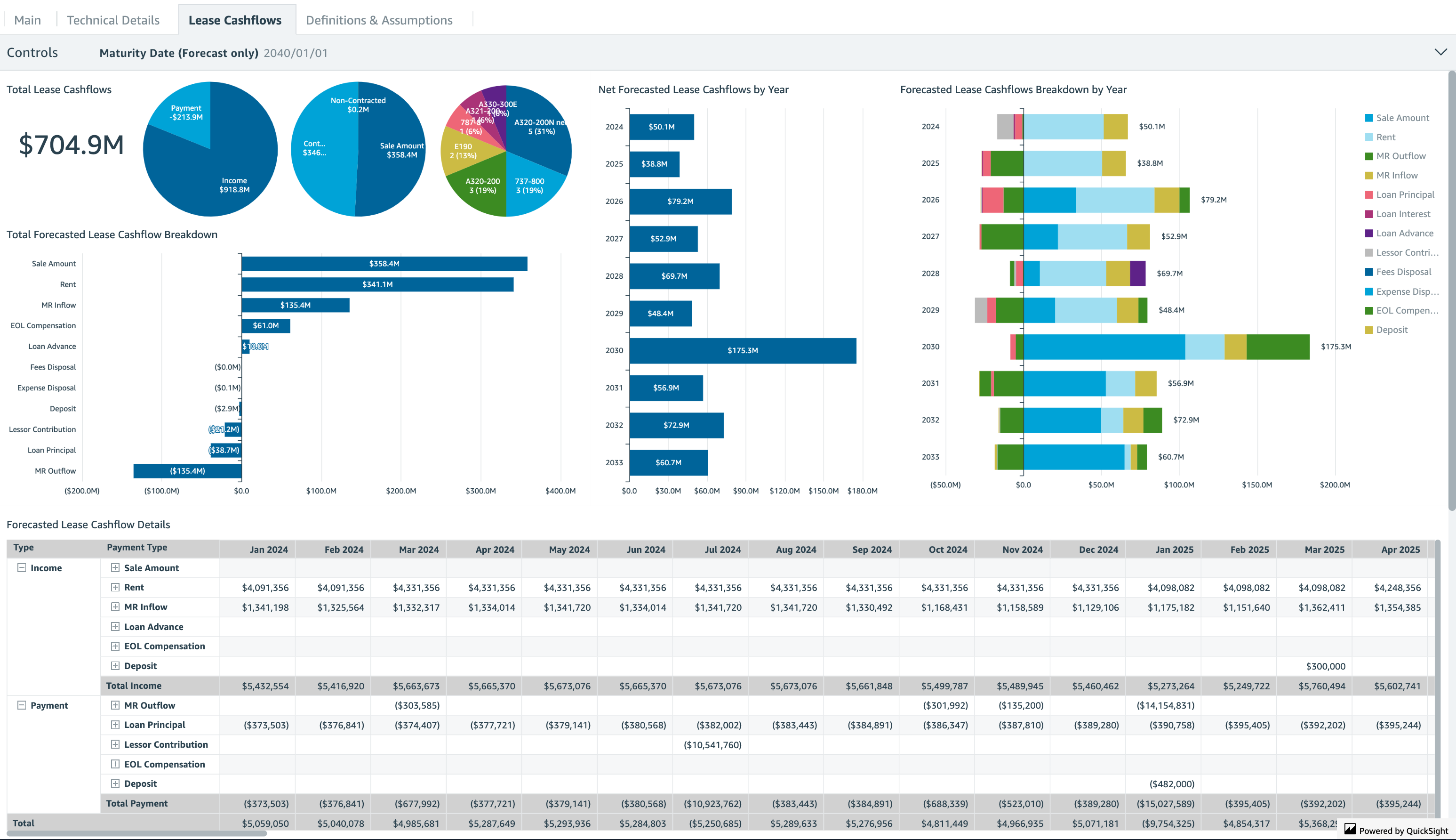 Reporting - Aerlytix