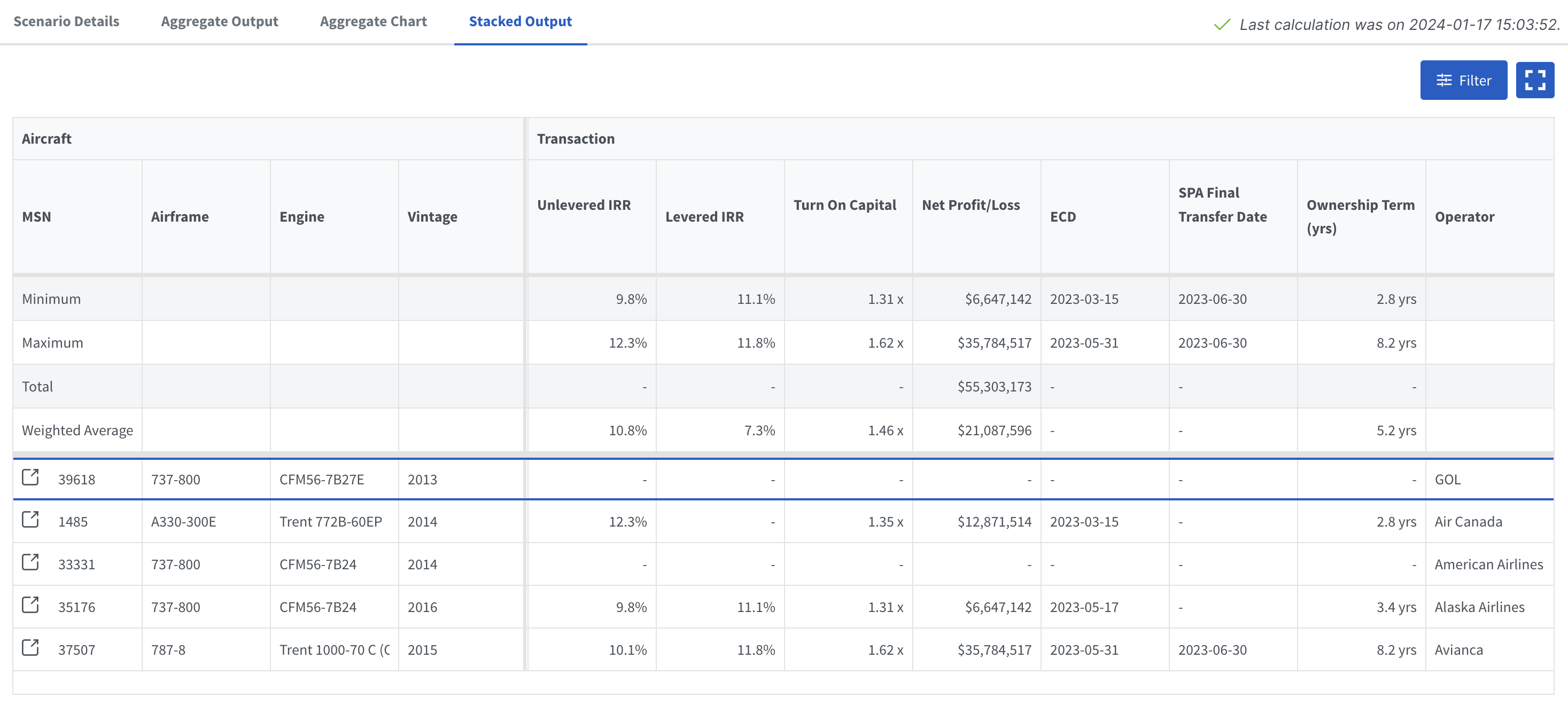 Portfolio Management - Aerlytix